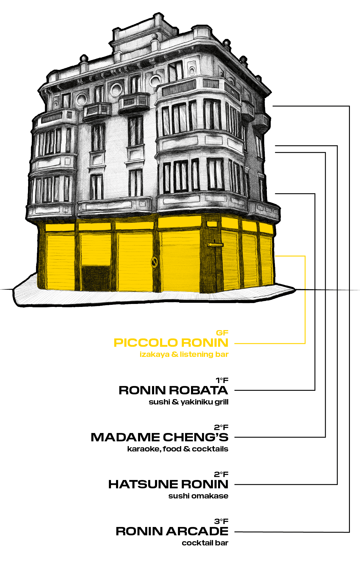 Home | Ronin